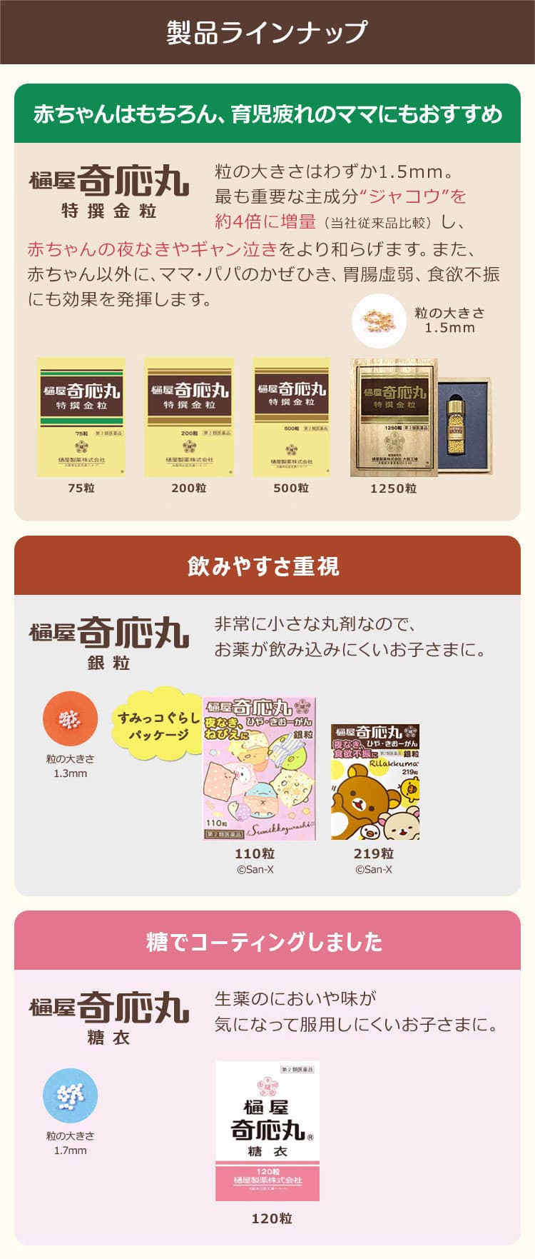樋屋奇応丸 銀粒 | 製品情報 | 樋屋製薬株式会社・樋屋奇応丸株式会社